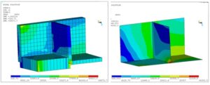 FEA Simulation: How to Use Shell Element Results to Improve Design ...